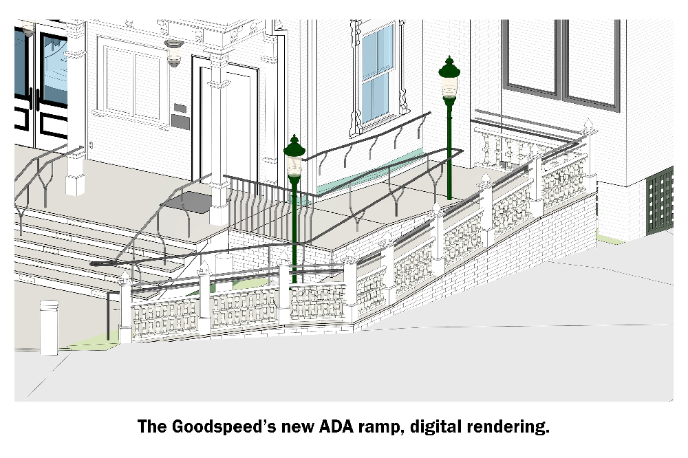 ADA-Ramp-Rendering_Final-1 | Finding Connecticut